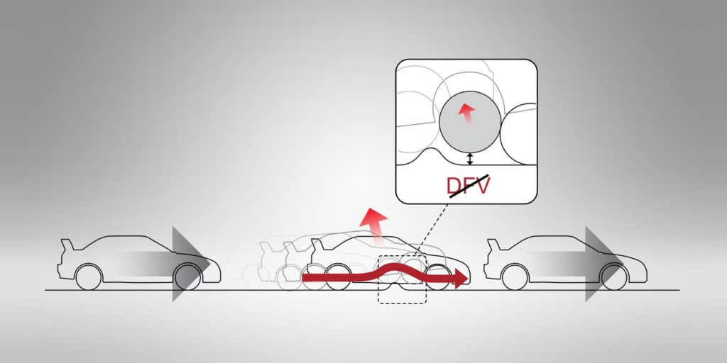The Features of DFV Technology - SRS concept